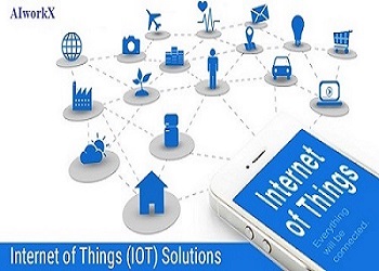 AIworkX | Artificial Intelligence workX | Home | Big data analytics ...