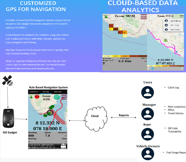 AIworkX | Artificial Intelligence workX | Home | Big data analytics ...